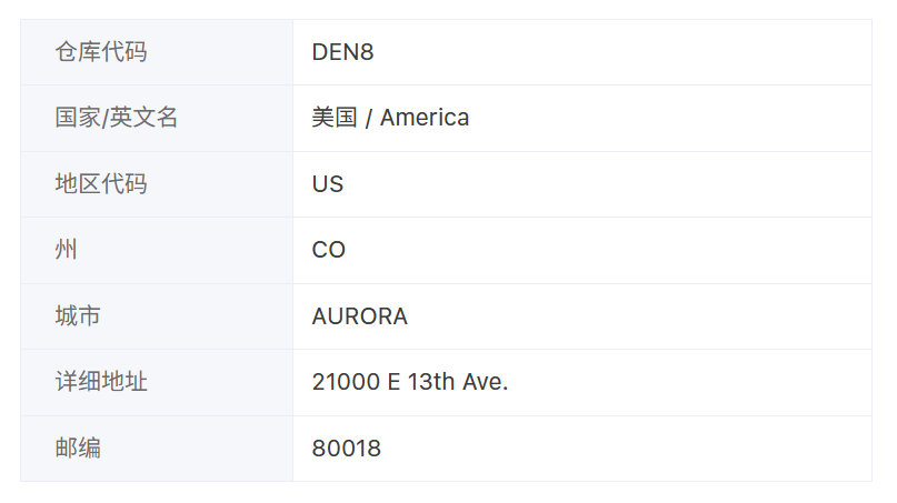 美国DEN8 - www.leadinglx.com