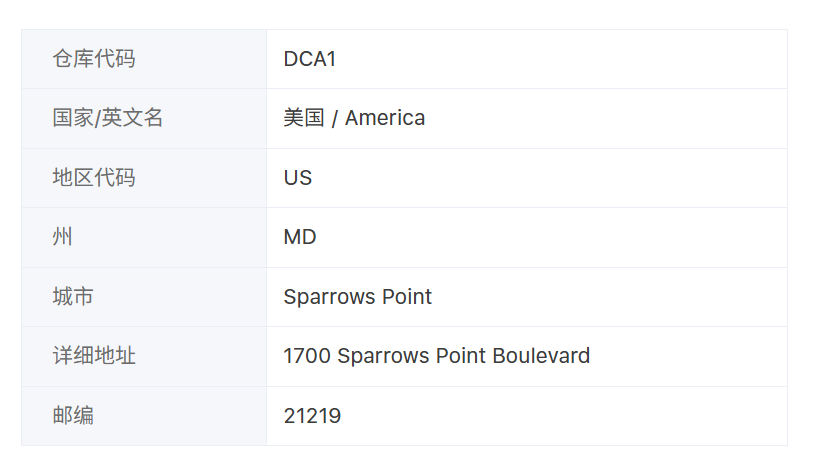 美国DCA1 - www.leadinglx.com